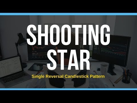 Learn To Trade The Shooting Star Candlestick Pattern