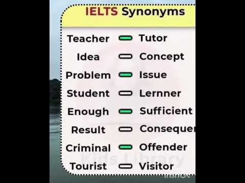 Most Important English Words Meaning | Words Meaning in Hindi | Vocabulary