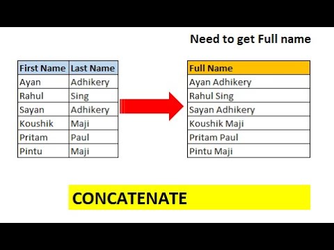 MS Excel | Trick 3 | RakibuL LearninG | how to combine data in one cell using Concatenate