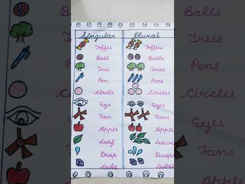 singular and plural chart #viral#viralshorts #ytshorts#youtubeshort #chart making