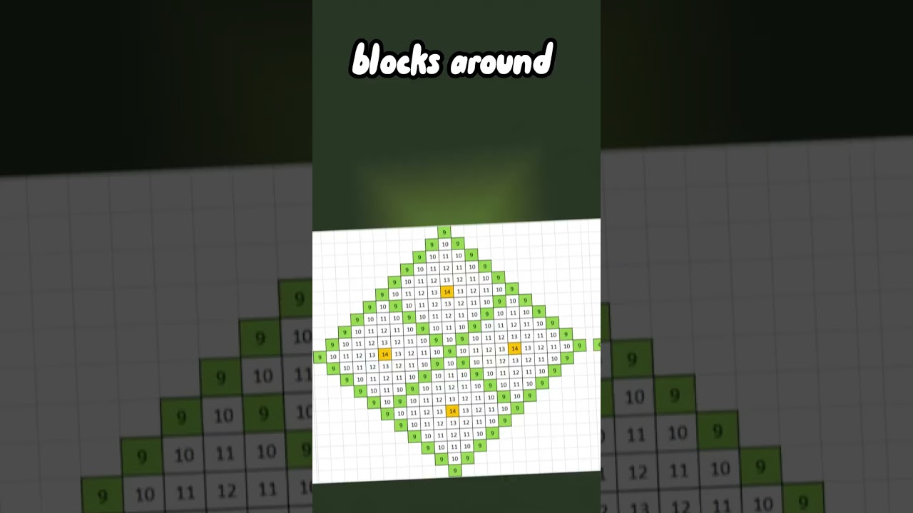 Minecraft how to light torches EFFECTIVELY | Minecraft tutorial #hacks