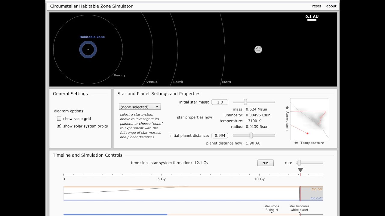 Intro to Circumstellar Habitable Zone Simulator