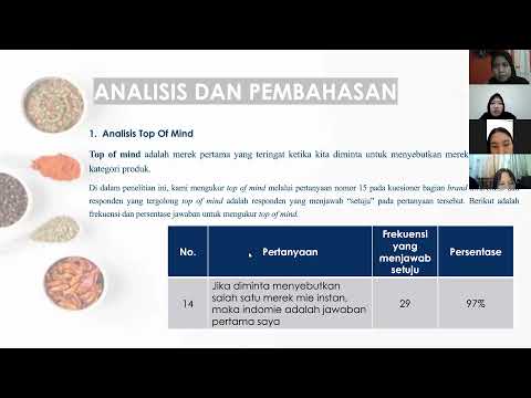 ANALISIS BRAND AWARENESS PADA PRODUK MI INSTAN MEREK INDOMIE