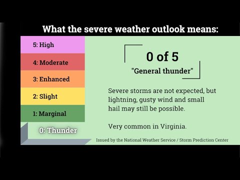 Boyer: Here's what categories and colors mean for severe thunderstorm outlooks.