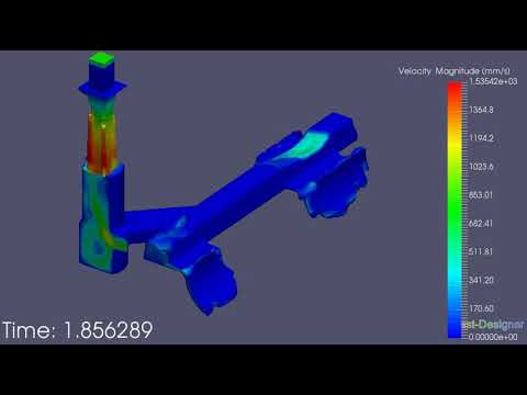 Process Simulation Services, Process Simulation in India