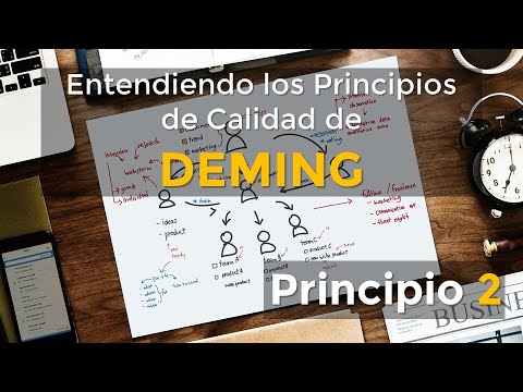 Principios de Calidad Deming - Principio 2