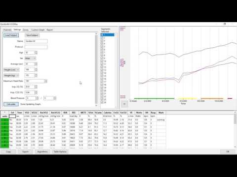 MCGS 06 - Data Analysis