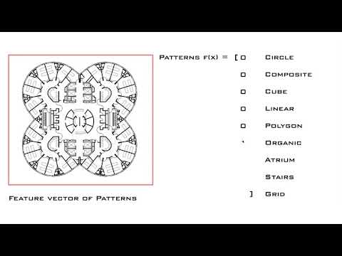 GitHub - Paulinos739/DeepPattern: Architectural Pattern Recognition ...