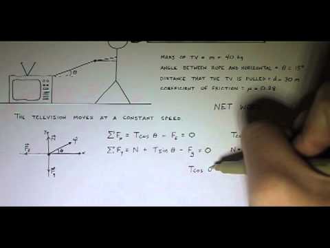 Work Done by a Constant Force 04