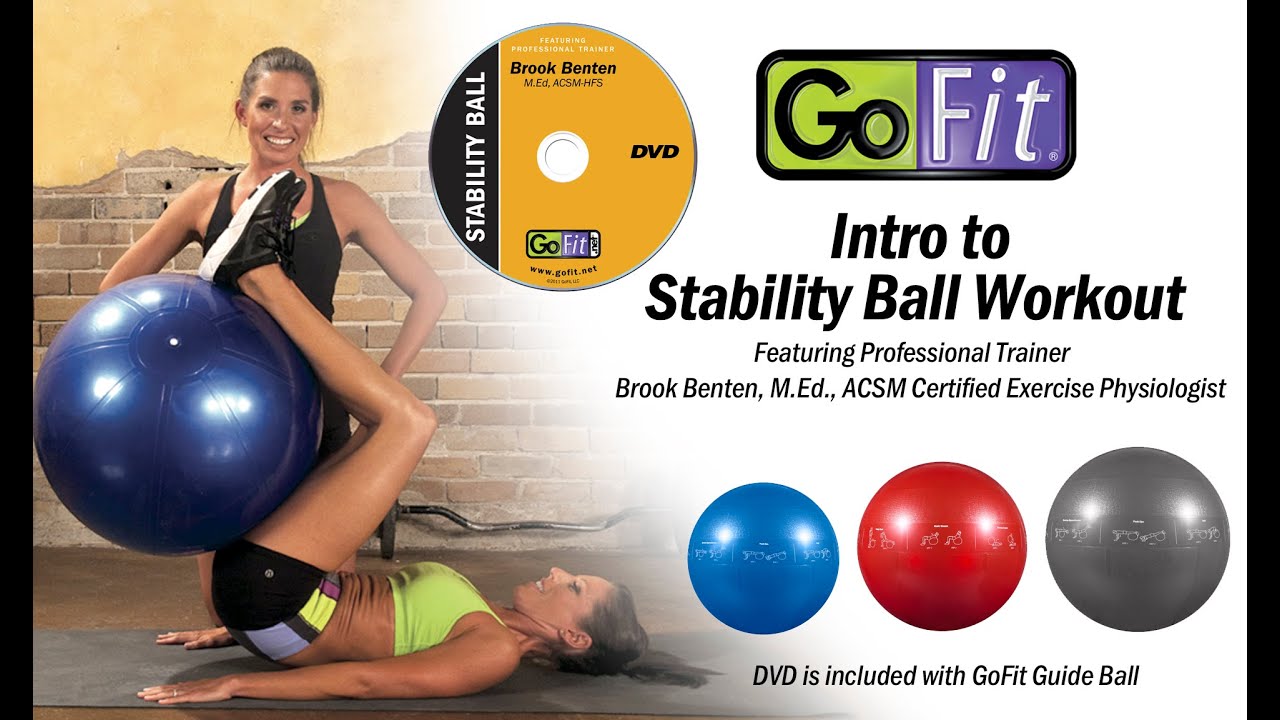 Workout Library - Core – GoFit.net