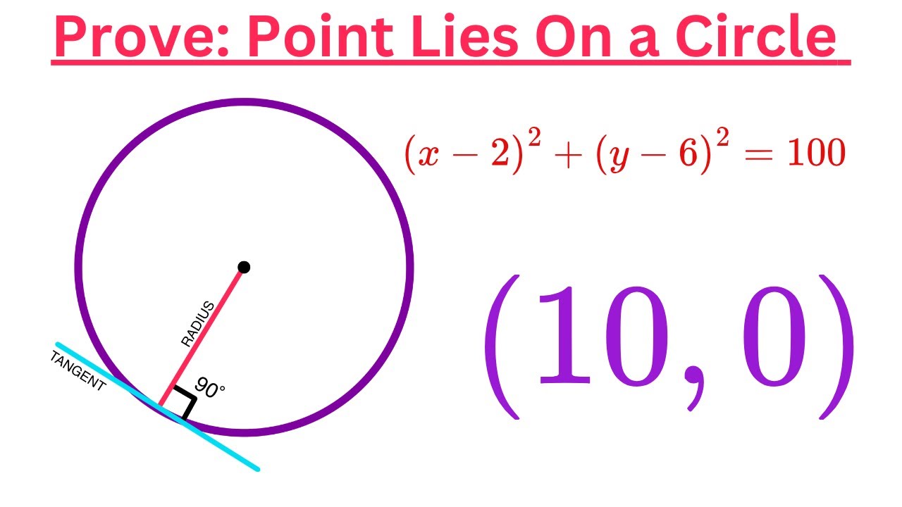 Prove a Point Lies on a Circle & Find the Tangent Equation – Step-by-Step Guide!