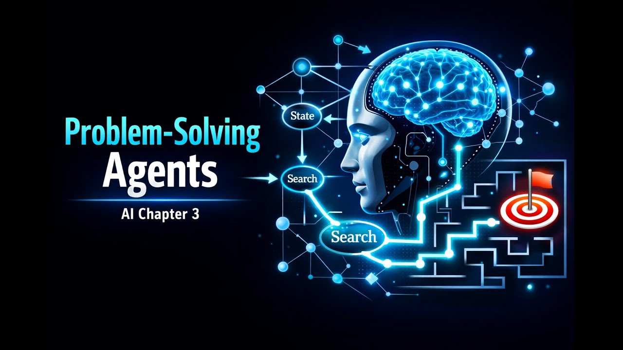 Chapter 3 – Problem-Solving Agents in Artificial Intelligence | 3A