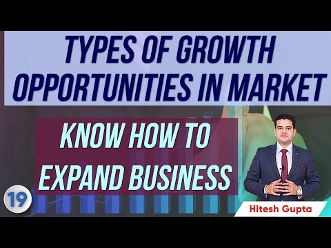 How to Expand Business | Business Growth Strategy Hindi | Types of Growth Strategy | Hitesh Gupta