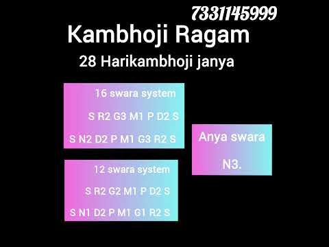Kambhoji Ragam moorchana