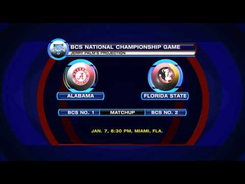 College football bowl projections