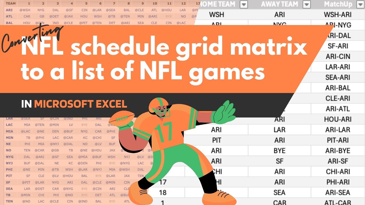Converting NFL schedule grid matrix to a list of NFL games in Microsoft Excel