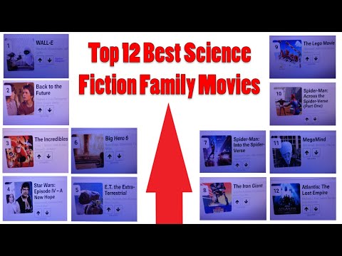 Top 12 Best Science Fiction Family Movies Of All Time #Movies #Scifi #list #bestof #top12 #films