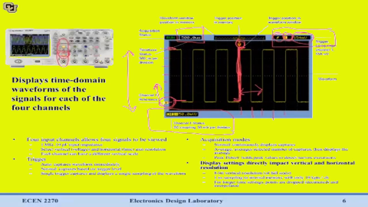 Electronics lab equipment list