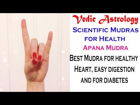 Apana Mudra in Scientific Mudras for Health - 11
