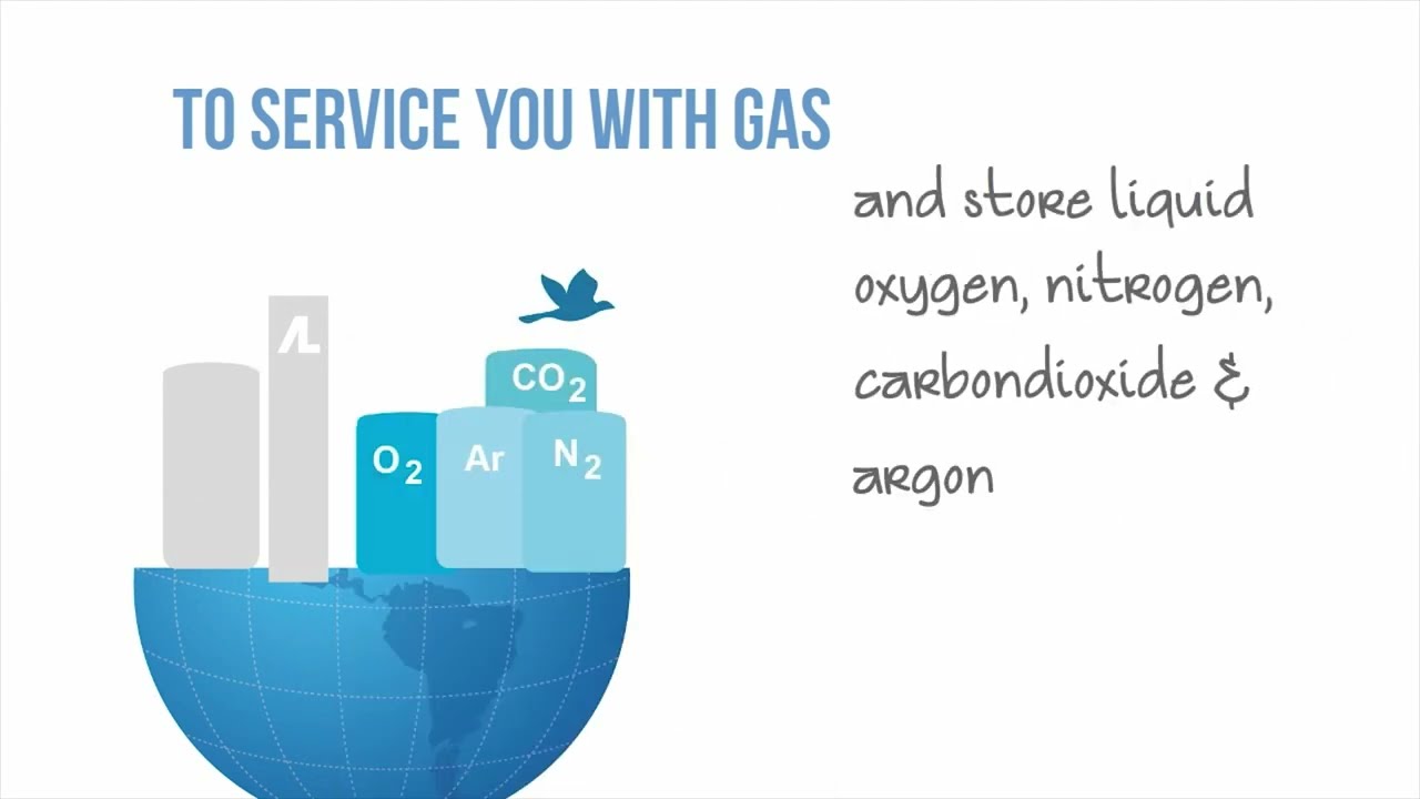 Air Liquide Green Origin: Climate-Smart Gases
