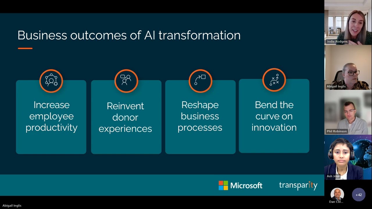 Microsoft Global Nonprofit Leaders’ Summit 2025: Key Highlights ...