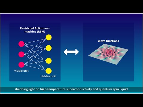Exploring the Vibrant Interplay of Machine Learning and Physics - JPS ...