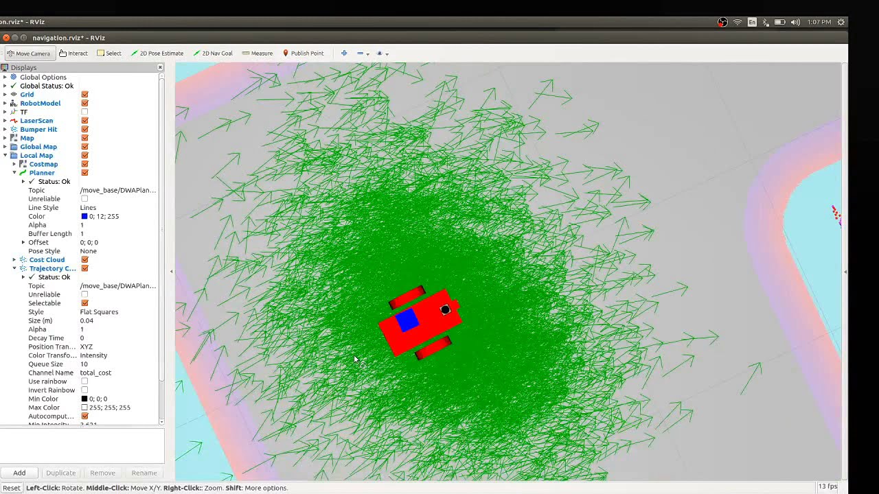 Path Planning and Navigation using ROS