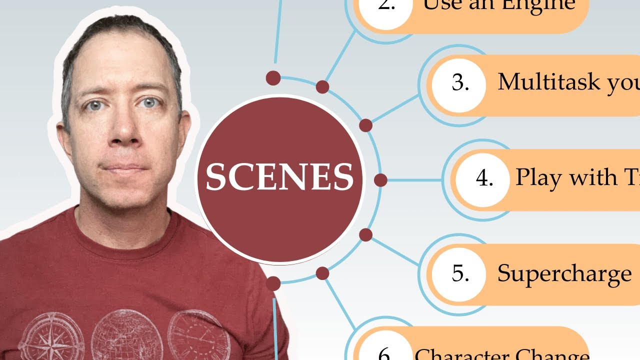 Mastering Scene Writing: A 9-Step Formula to Captivate Readers | Galaxy.ai Mastering Scene Writing: A 9-Step Formula to Captivate Readers | Galaxy.ai