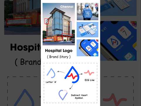 Logo design for 🏥 New Hospital - If you need a logo ( message me ) #logo #logodesign