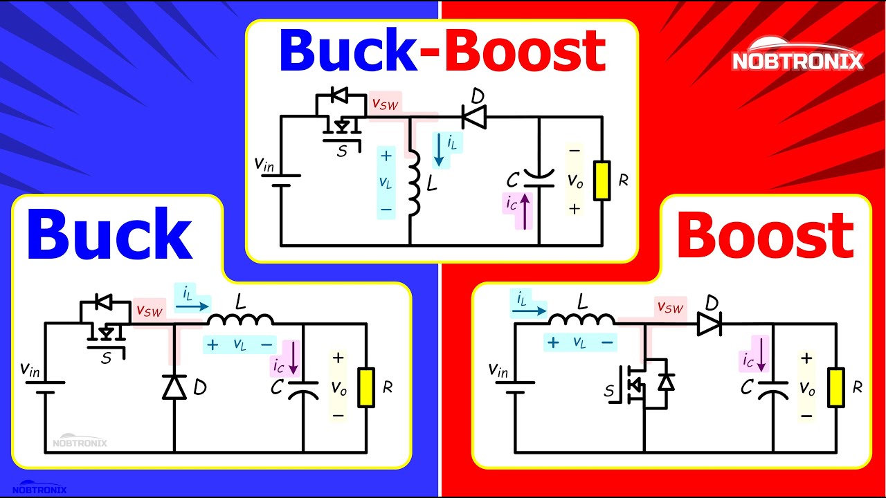 How DC DC Converters Work Buck, Boost & Buck Boost Explained