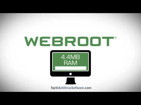 WebRoot Review: Features of Antivirus Software