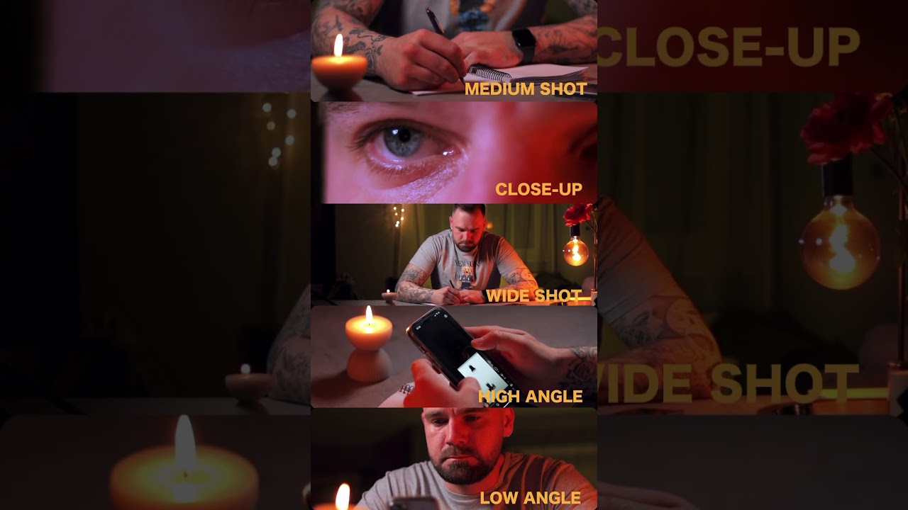 Master basic camera shots: Medium, Close-Up, Wide, High Angle, Low Angle! #cameraangles #shorts