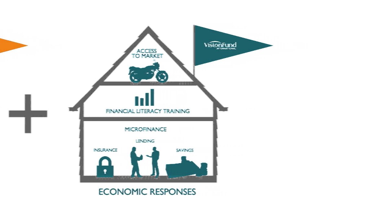 VisionFund Presents: In Partnership