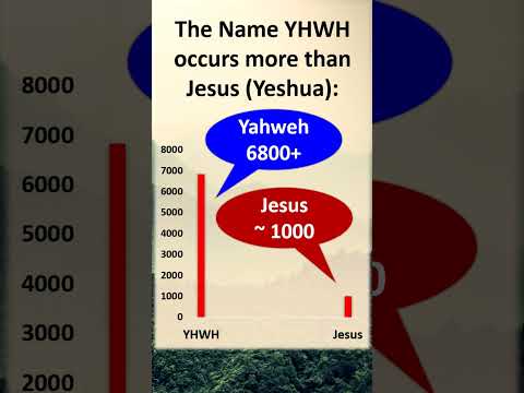 Yahweh vs. LORD - What difference does it make!? #yeshua #yahweh #yhwh #lord #yhvh