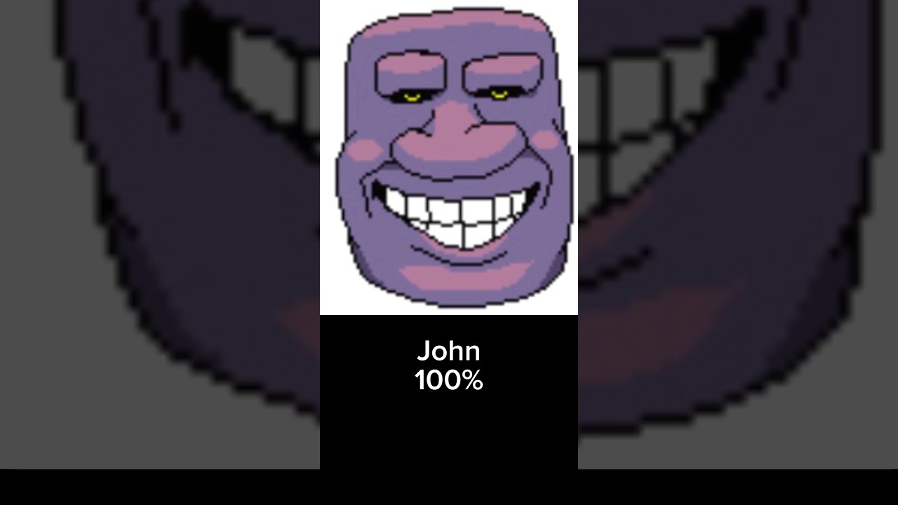 Pizza Tower Game Progression Requirements