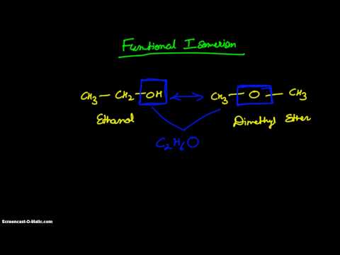 5 Functional Isomerism