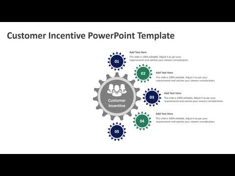 Customer Incentive PowerPoint Template | Incentive PPT Template | Kridha Graphics