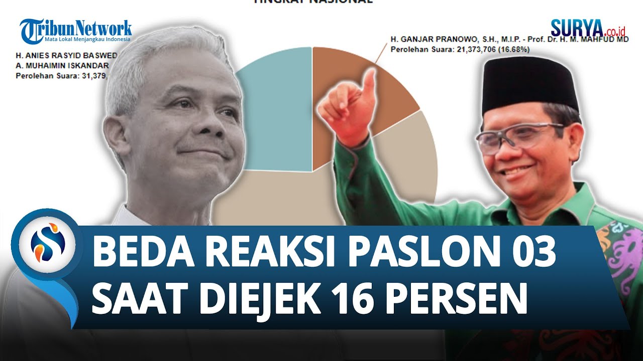 Beda Reaksi Ganjar & Mahfud MD soal Ejekan Warganet Perolehan Suara 16 Persen: Itu Baterai HP ...