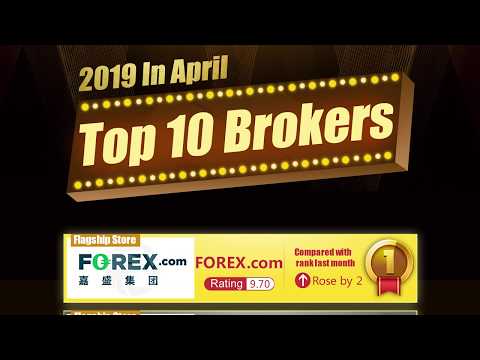 Forex news 丨 WikiFX released most followed Forex brokers chart in April 2019