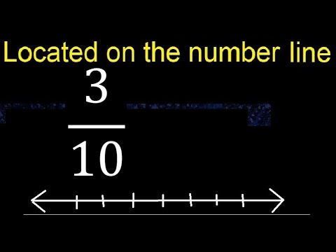 Located 3/10 on the number line , locate fractions on the number line . represented