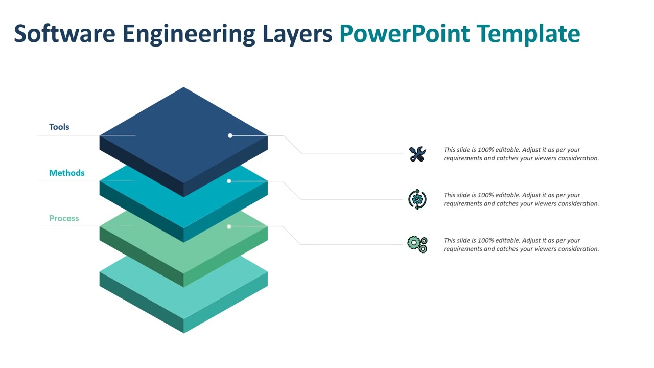 Software Engineering Layers PowerPoint Template | Kridha Graphics