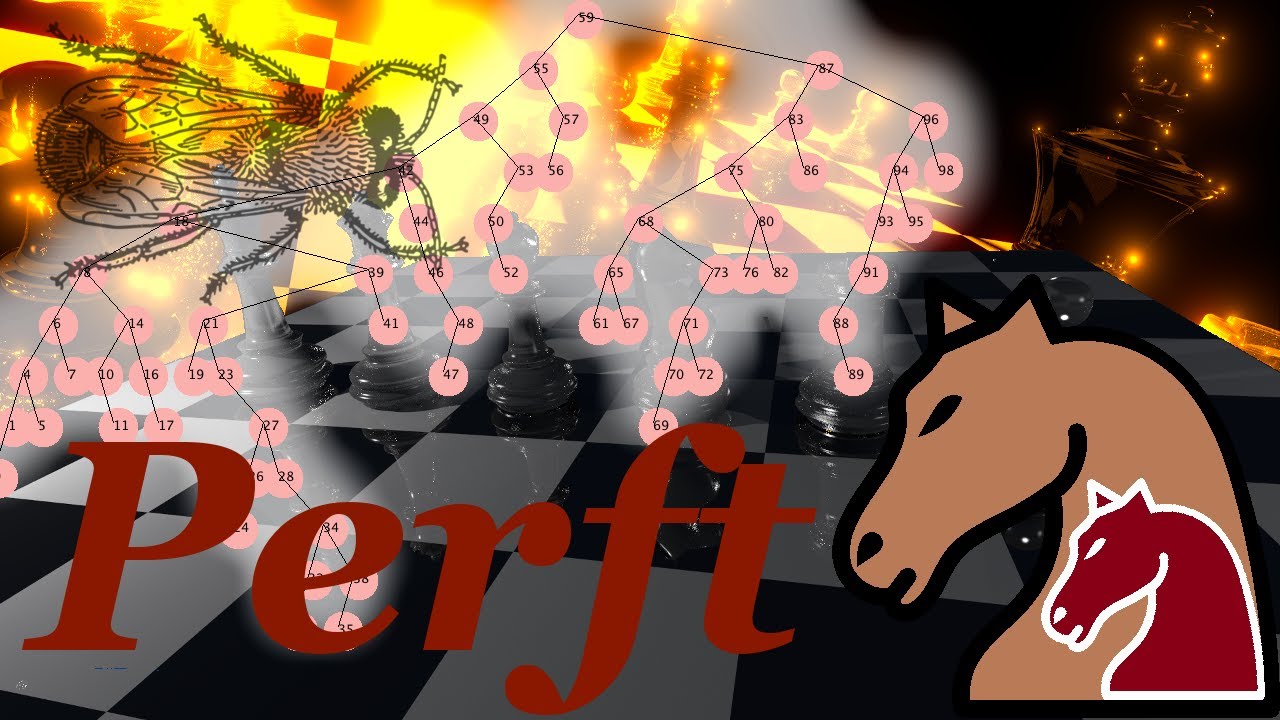 Perft Debugging Example - Advanced Java Chess Engine Tutorial 20