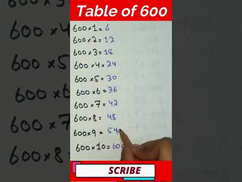 table of 600 || tips & trick || #table #tricks #600 #shorts #tables #short #mathskills