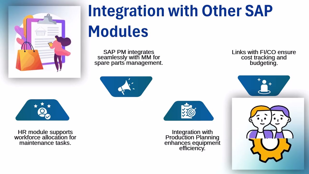 sap pm training pdf | SAP PM Training | SAP PM Tutorial