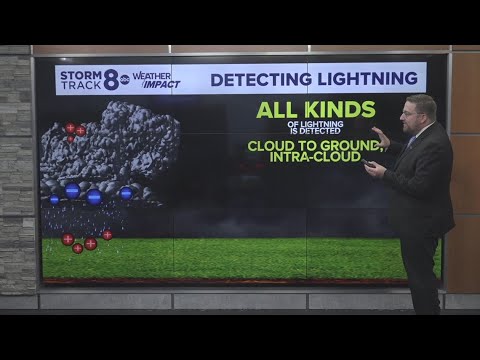 Ask Andrew | Do lightning icons on the radar show all types of lightning?