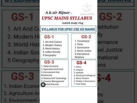 upsc syllabus 2022 | upsc mains syllabus | upsc syllabus 2022-23 | upsc syllabus and exam pattern