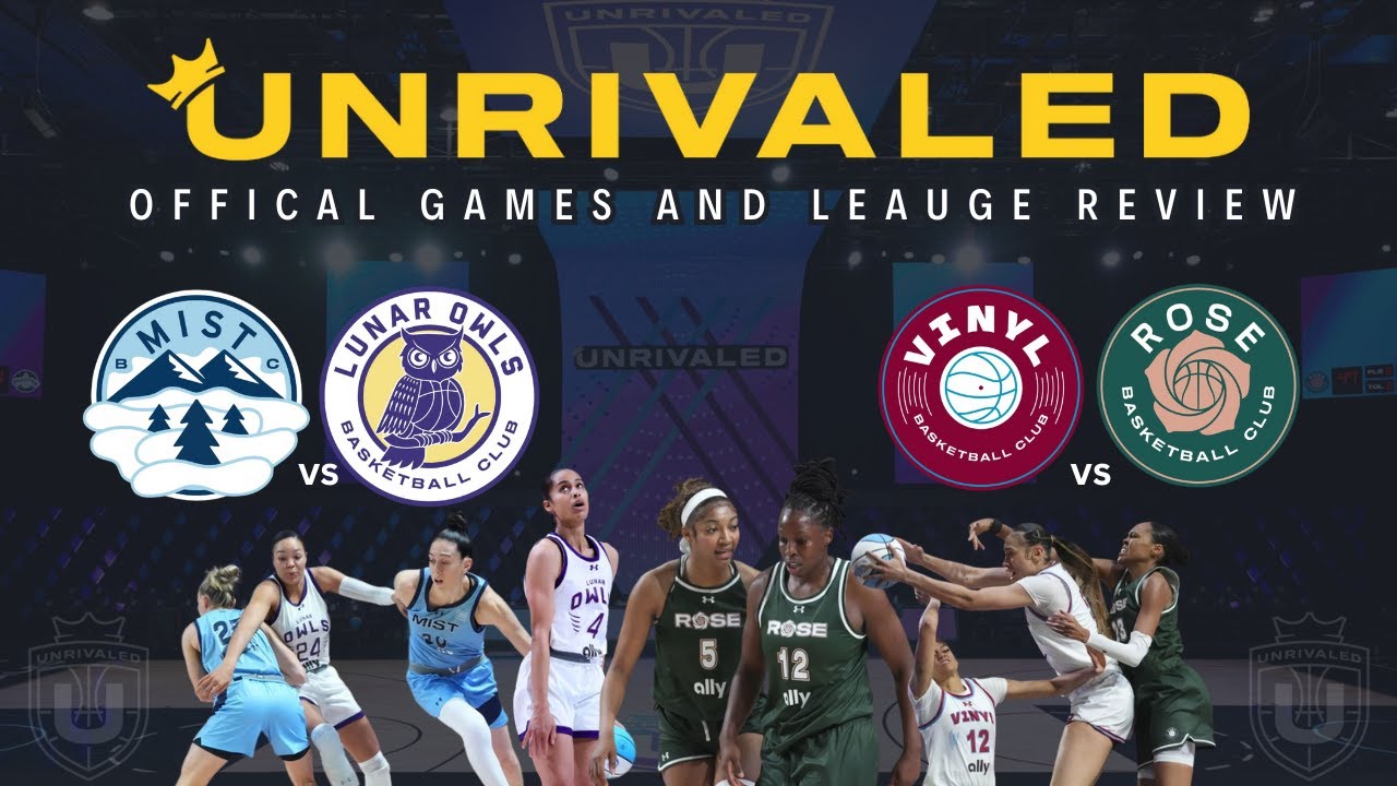 Unrivaled Basketball League: A New Era in Women's Sports | Galaxy.ai