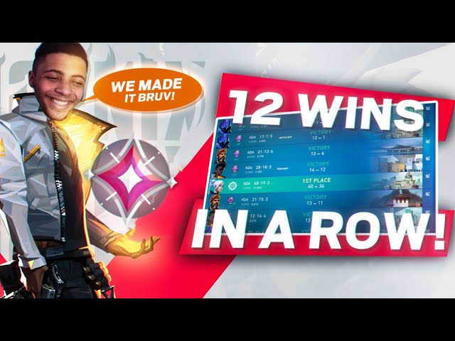 TSM Myth opens up about his unconventional keybindings in Valorant and ...