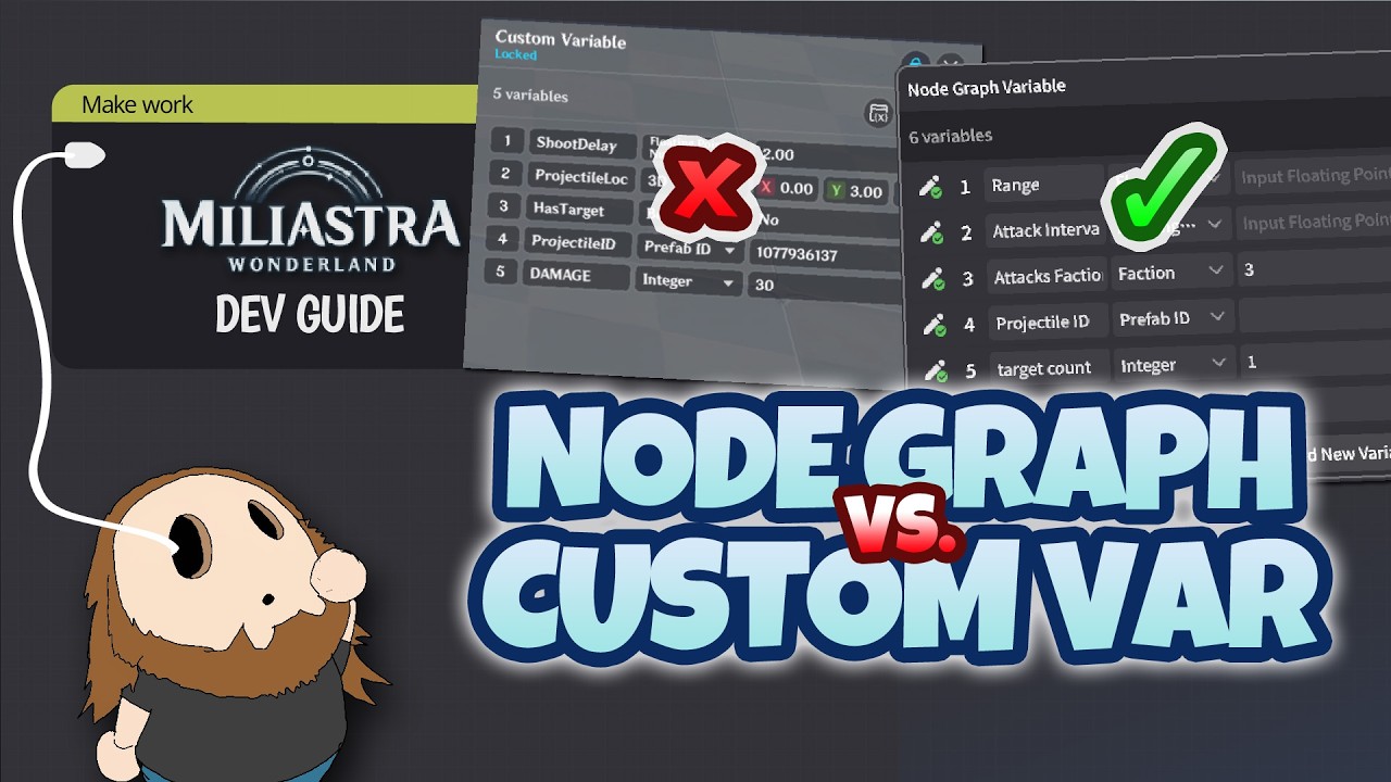 Basic Logic Guide: Building Dynamic reusable Node Graphs with Node Graph Variables