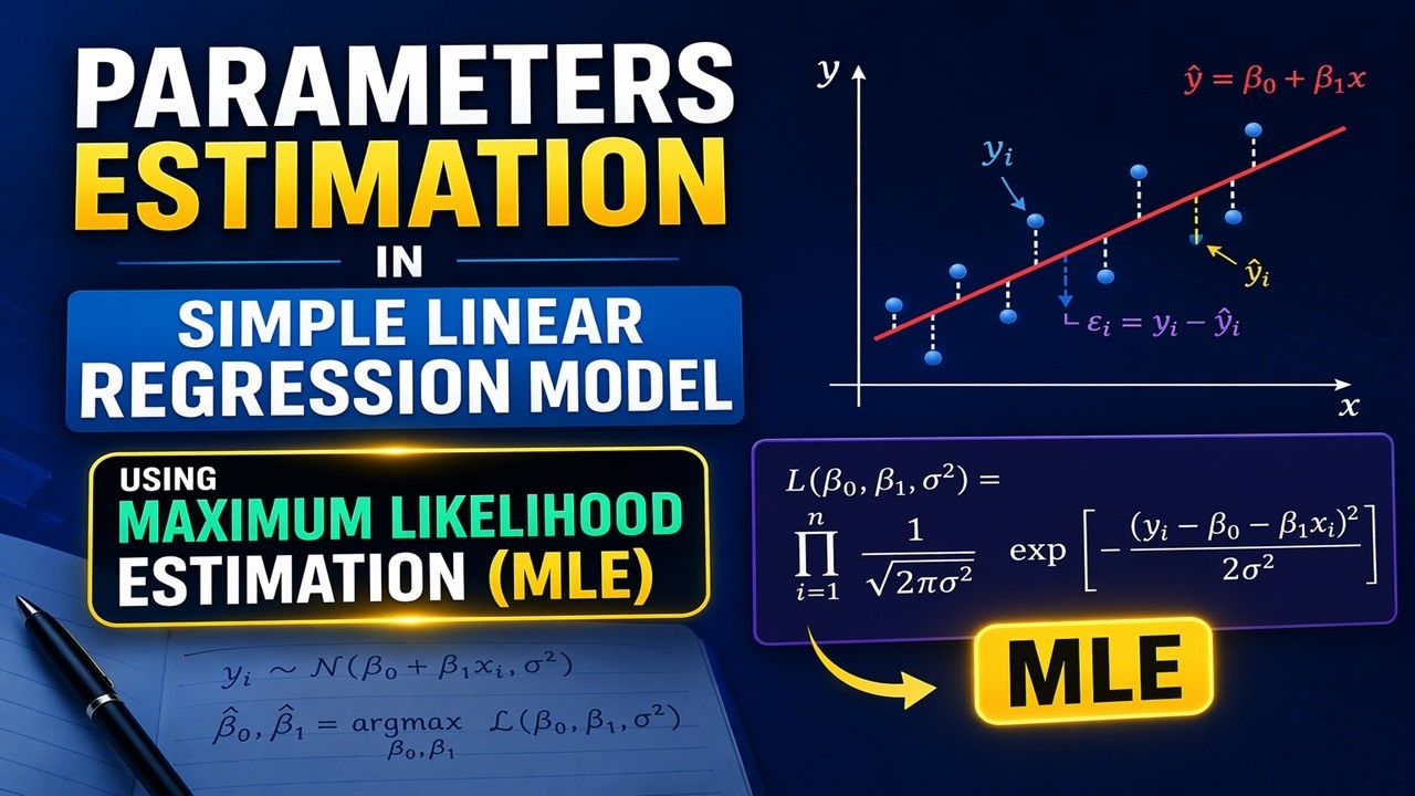 Parameters Estimation in Simple Linear Regression Model using Maximum Likelihood Estimation (MLE).